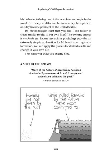 Be Your Future Self Now